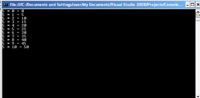 C Tutorial 7 Iterative Statement Durofy Business Technology