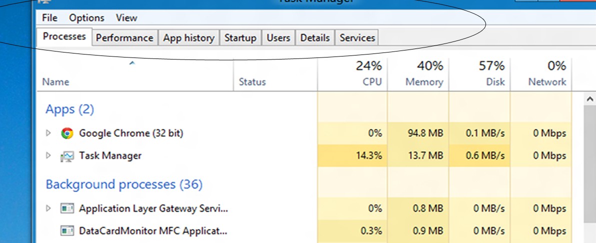 Getting Started with Microsoft Windows 8 - Durofy - Business ...